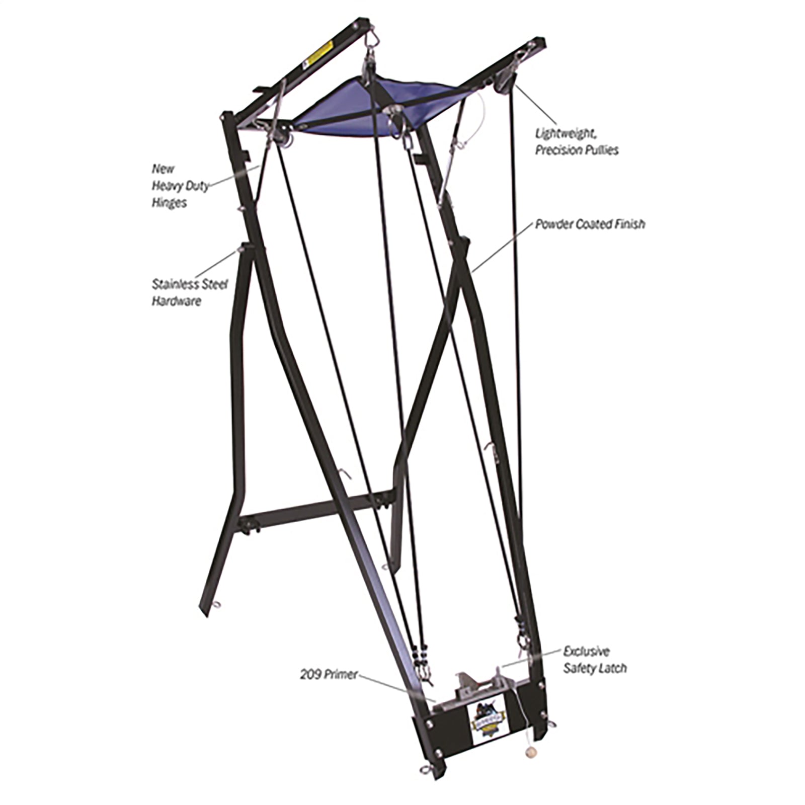 Launchers – Gunners Up